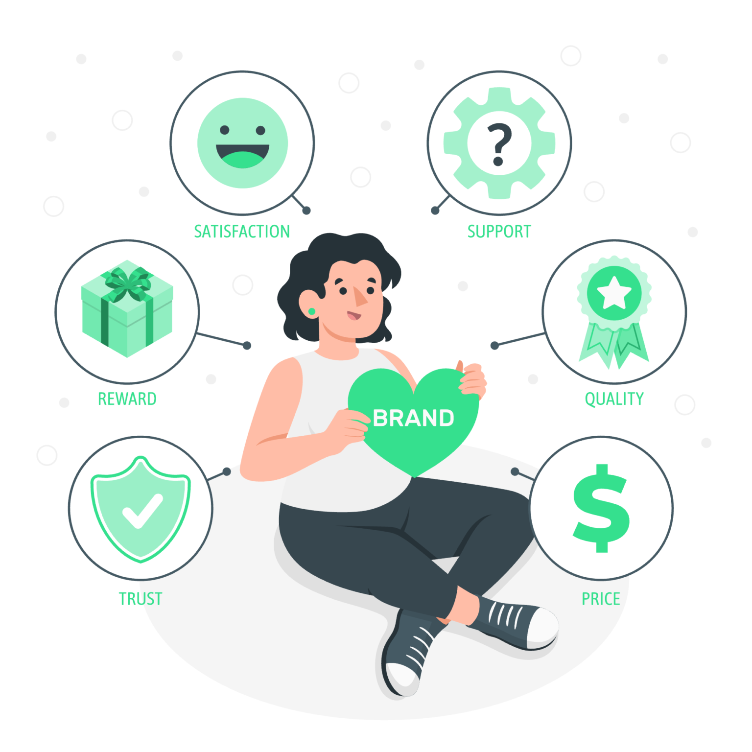 Uncovering and Overcoming branding challenges and opportunities - Brandemic